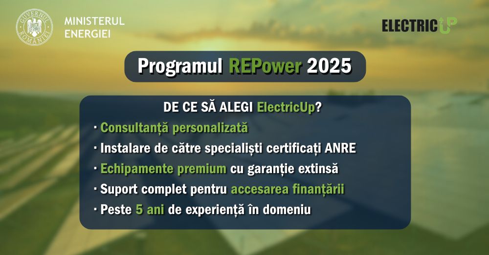 RePower EU România 2024 2025 - Soluții Premium de Energie Electrică ...